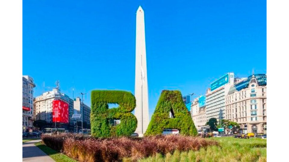 Metrópoli y colonia | ¿Qué hacemos con la CABA? | Página|12