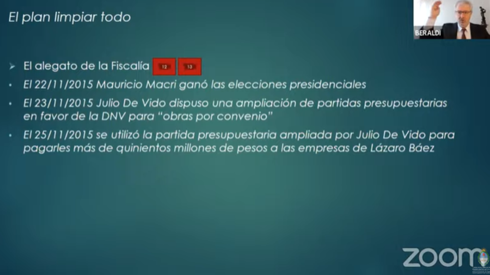 Juicio Por La Causa Vialidad Finalizó El Segundo Día De Alegato De La
