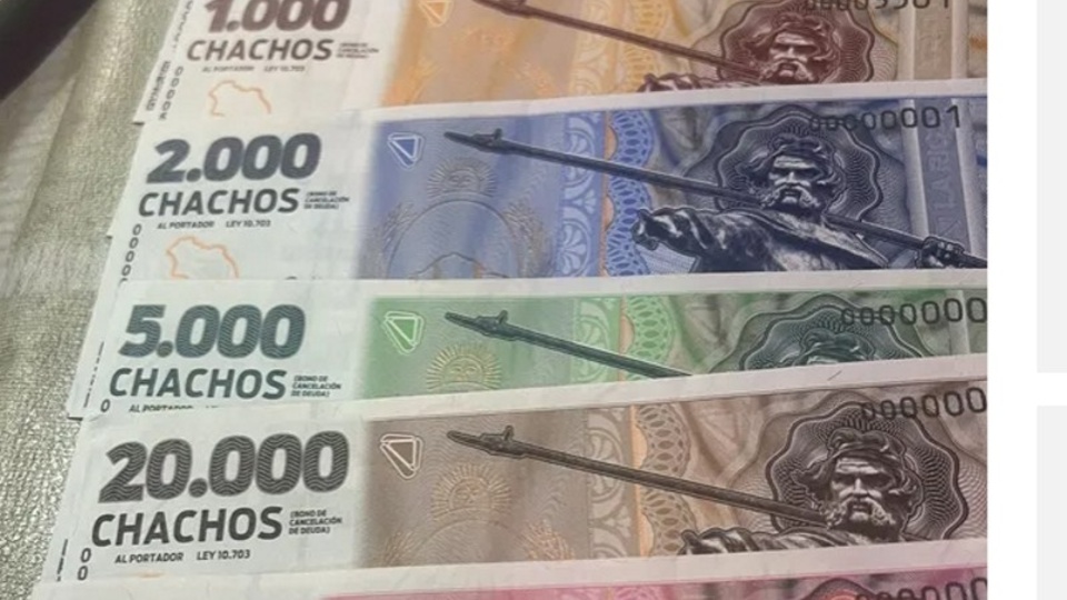 El impacto de los "Chacho" en la economía de La Rioja y la advertencia ...