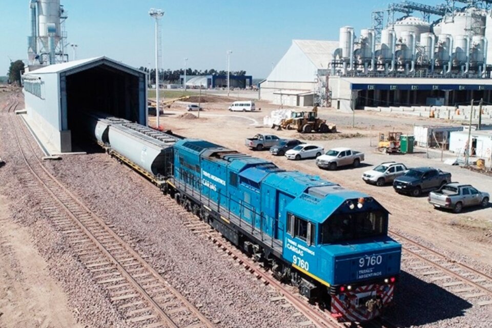 Mis Días En La Vía Trenes Argentinos Cargas