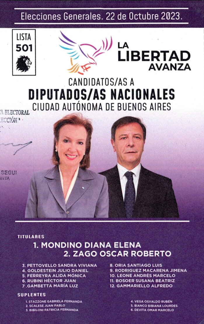 Las Boletas Para Las Elecciones Nacionales 2023 En Caba Elecciones