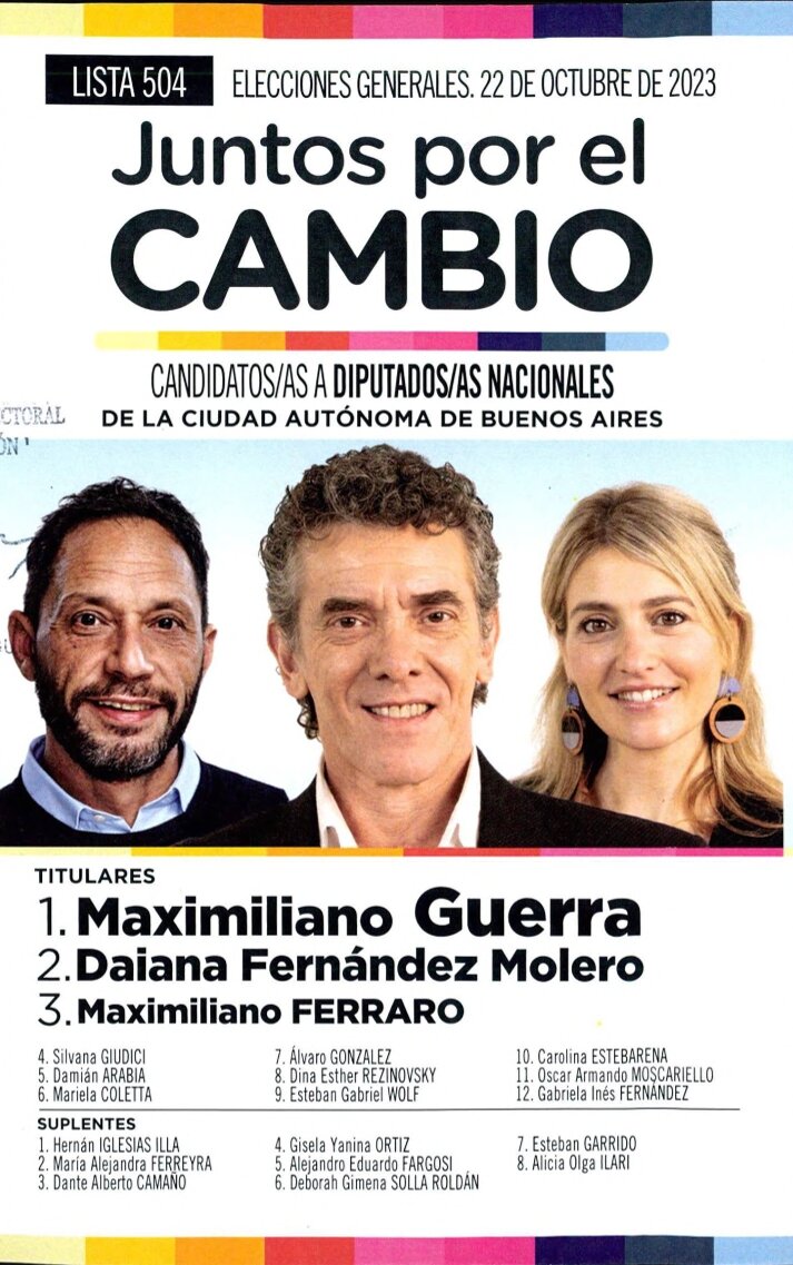 Las Boletas Para Las Elecciones Nacionales 2023 En Caba Elecciones