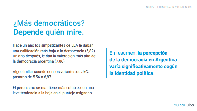 Una encuesta midió la democracia en sangre de los argentinos: qué ... Una encuesta midió la democracia en sangre de los argentinos: qué ...